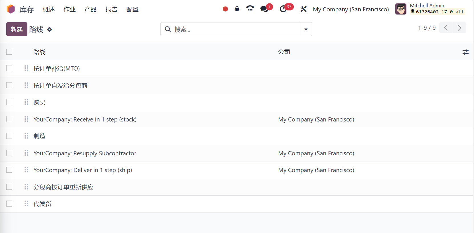 如何在 Odoo 17 库存中管理规则与路线_odoo17路线-CSDN博客