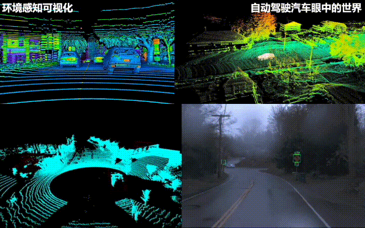 重磅联合！飞桨携手Apollo共建Paddle3D自动驾驶感知能力_apollo 感知pipeline-CSDN博客