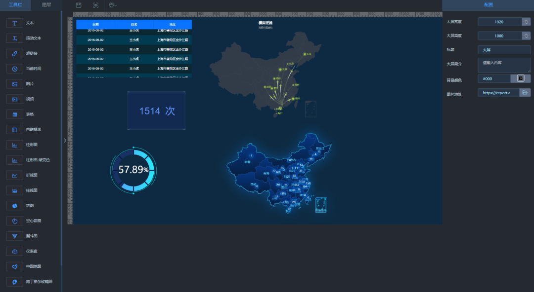 这个牛逼了，基于 SpringBoot + Vue 实现的可视化拖拽编辑的大屏项目_anji-plus-report-CSDN博客