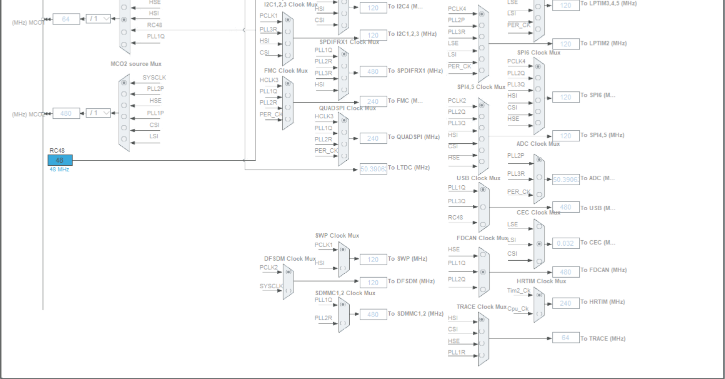 【STM32专题 时钟配置 (基于STM32H750XB)】_h750 rev.y-CSDN博客