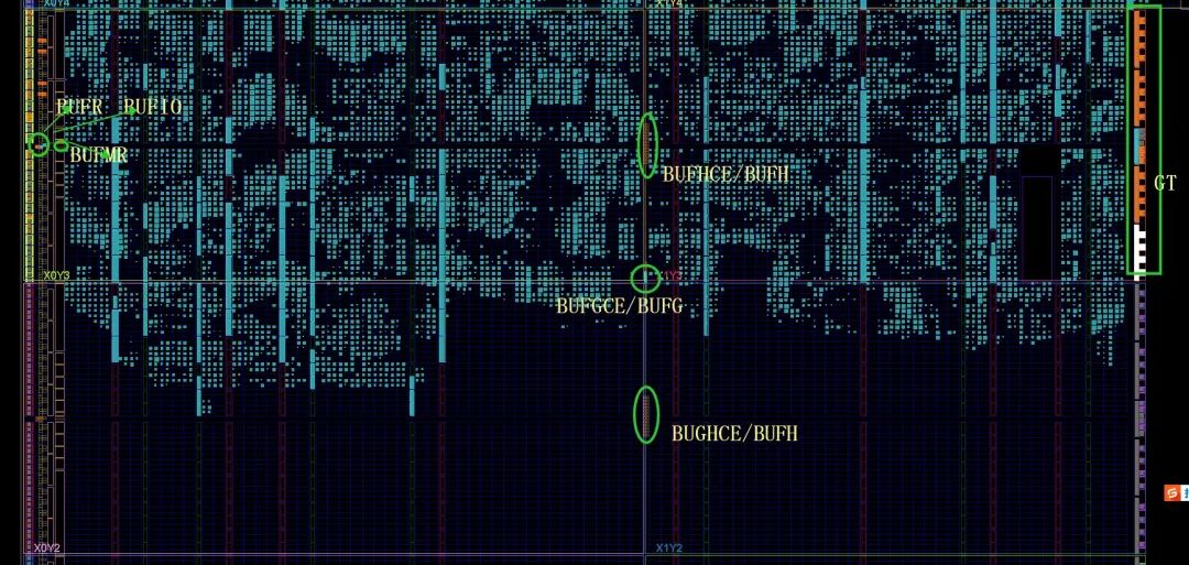 【Vivado那些事】Xilinx 7系列时钟结构详解_vivadok7时钟详解-CSDN博客