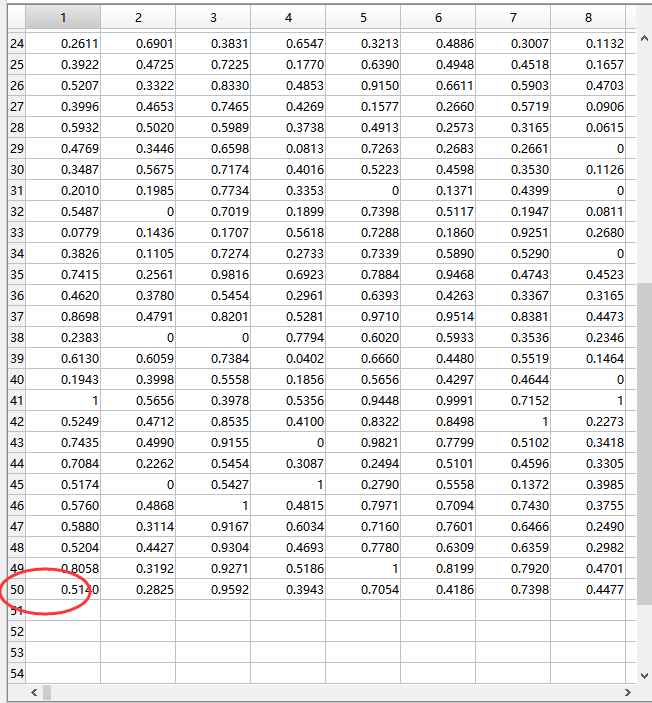 Matlab 数据集制作机器学习数据集制作与划分matlab实现 Csdn博客