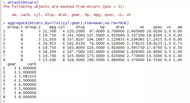 cast函数_R-数据处理 | 数据整合与重塑（aggregate函数+reshape包）-CSDN博客