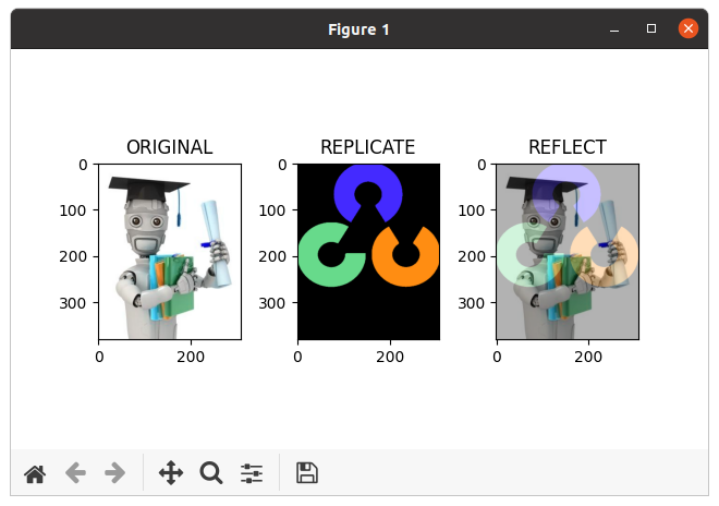 OpenCV_008-OpenCV 中的图像算术运算_addsamplesdatasearchpath-CSDN博客