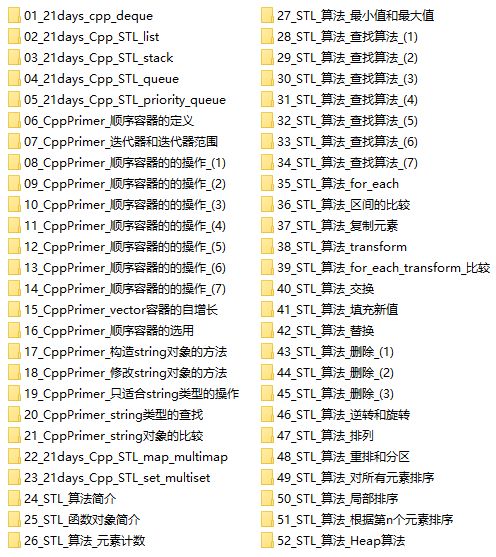c语言中文网vip所有资料_新整理了C语言、C++全套学习教程，这大概是全网最全的了吧！..._weixin_39797264的博客-CSDN博客