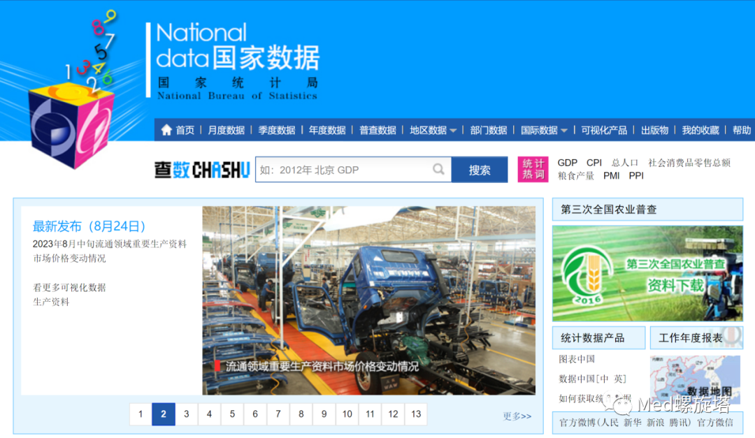 Python医疗数据分析与可视化医疗大数据可视化分析 Csdn博客