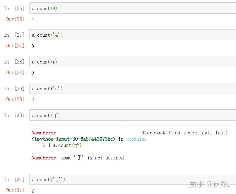 Pandas value counts counts value counts CSDN 