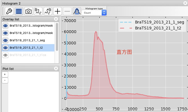 fsleyes -- 一款多功能影像数据查看器_fsleyes updating the texture data-CSDN博客