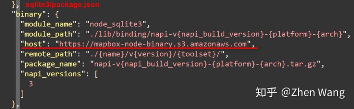 wiki源码_node-pre-gyp以及node-gyp的源码简单解析（以安装sqlite3为例）_weixin_39565332的博客-CSDN博客