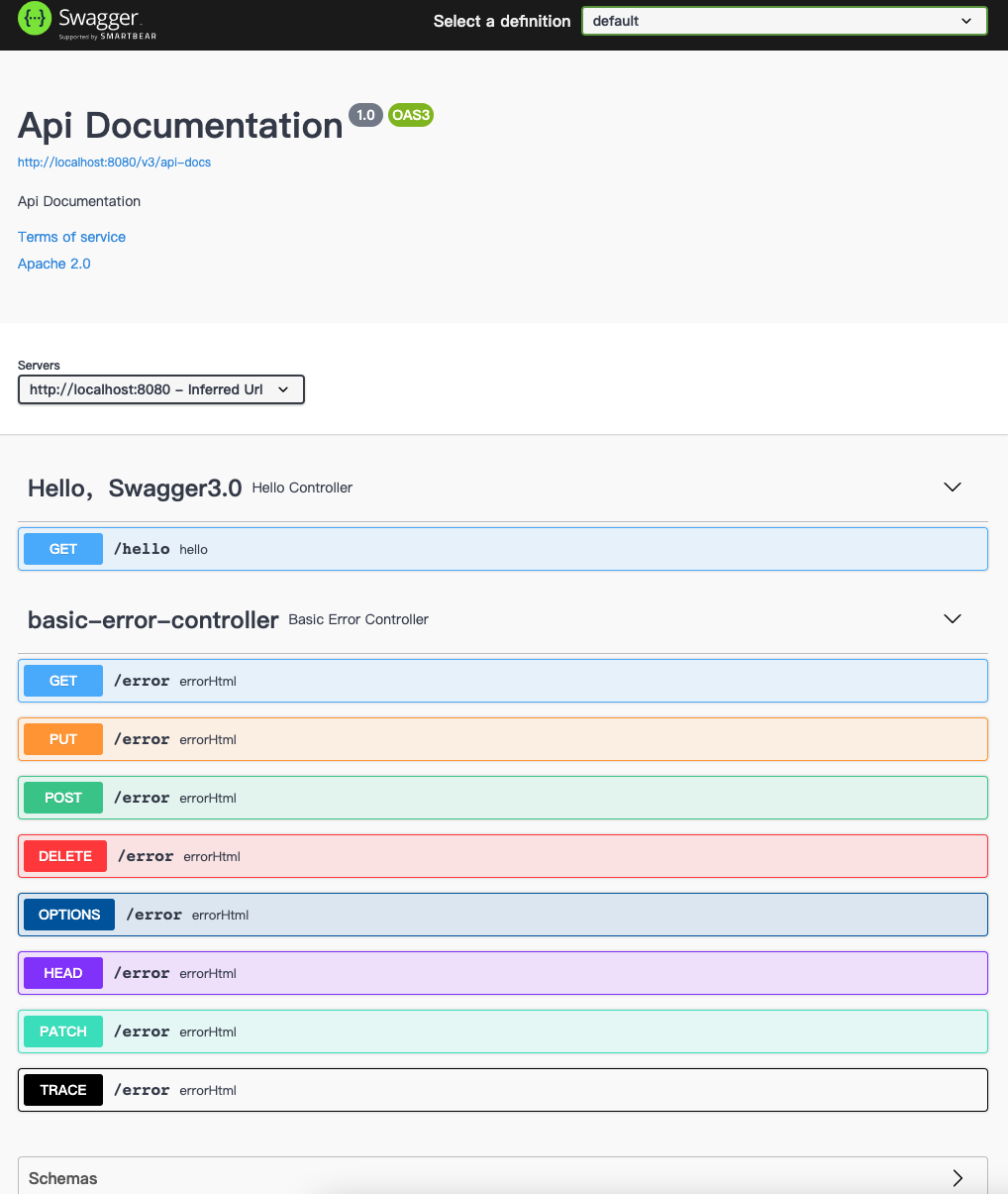 Swagger 3.0 - Programmer Sought