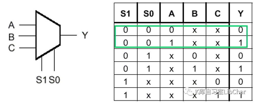 【SiliconSmart基础篇】了解基本文件及命令（下）-CSDN博客