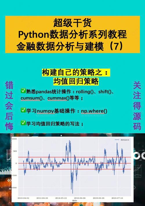 Python在财务分析的应用用python做财务数据分析python怎么解析财报里的表格 Csdn博客