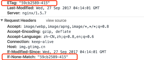 HTTP 缓存机制 强制缓存/协商缓存 Expires 和 Cache-control / Last-Modified 和 Etag_304和磁盘缓存-CSDN博客