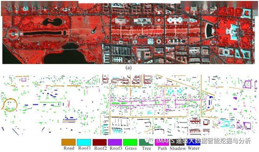 数据分享 | 高光谱遥感影像数据集汇总_grss-dfc-2007数据集-CSDN博客