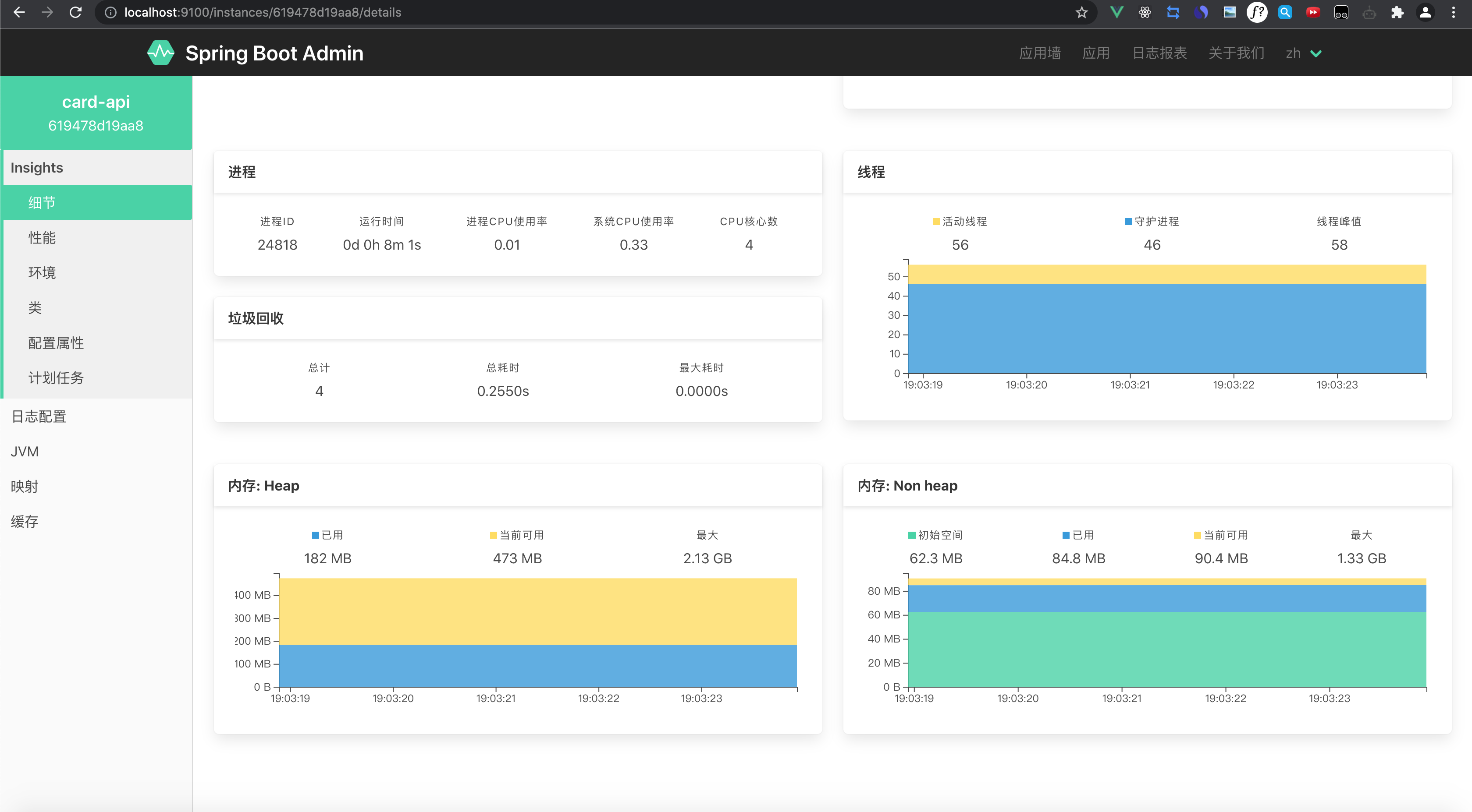 Springboot集成actuator和springbootadminserver监控 Spring Boot整合actuator Csdn博客