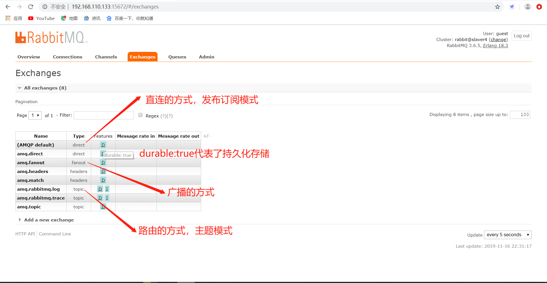 一文就够！RabbitMQ安装及图形界面使用_rabbitmq图标_退休的汤姆的博客-CSDN博客
