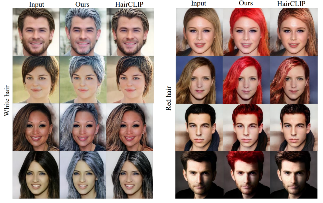 NIPS 2022 | 文本图片编辑新范式：单个模型实现多文本引导图像编辑-CSDN博客