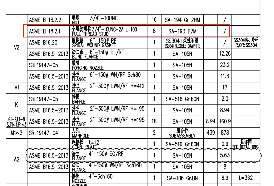 asme标准最新版本_ASME的螺柱用什么标准-CSDN博客