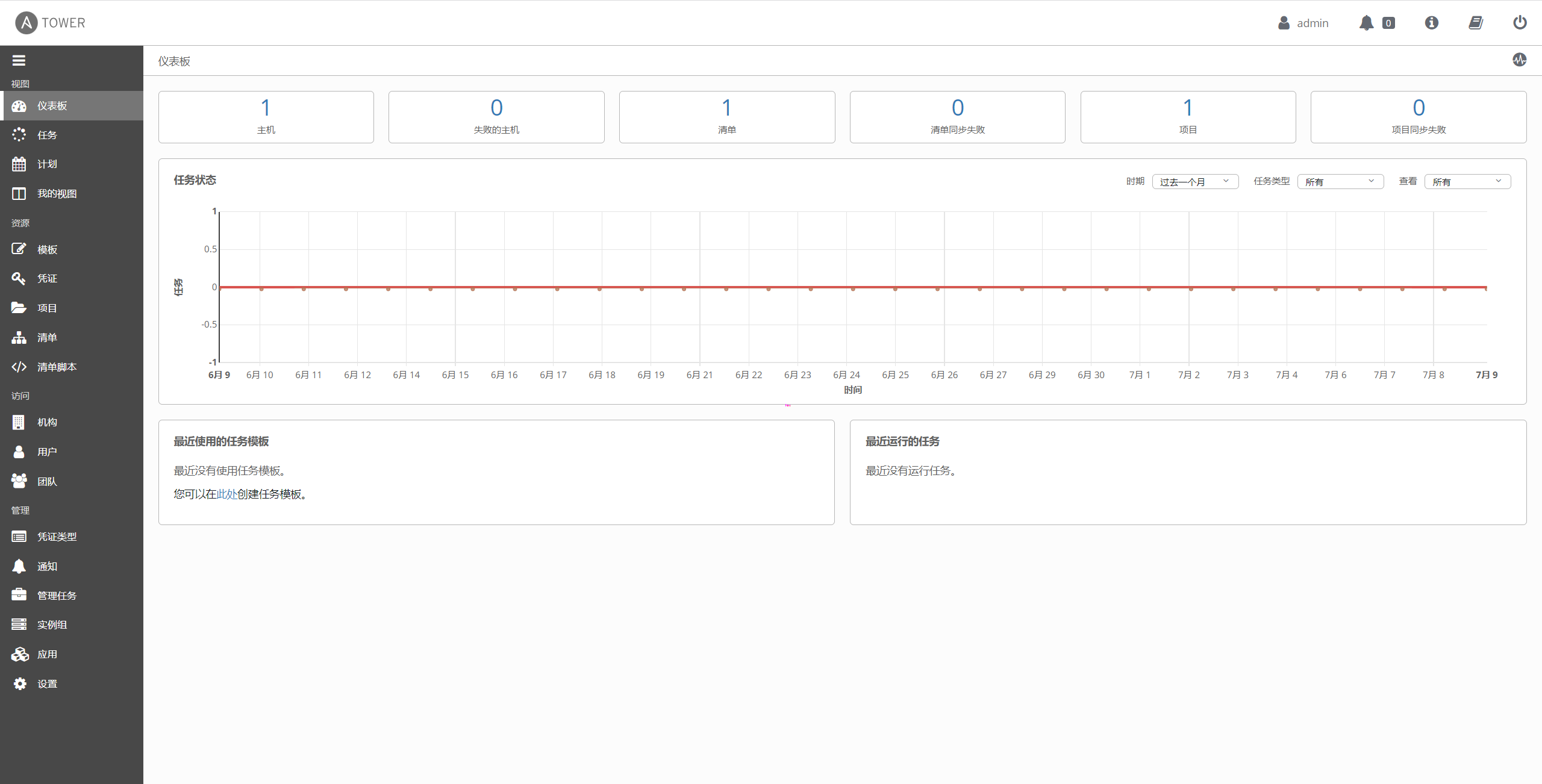 自动化运维神奇之 Ansible Tower 安装全过程，附科学使用教程-CSDN博客