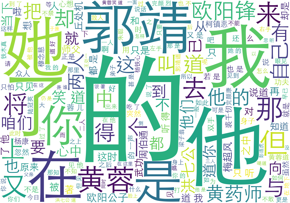 第七周：文件和数据格式化 Rptonewordle01 Png Csdn博客