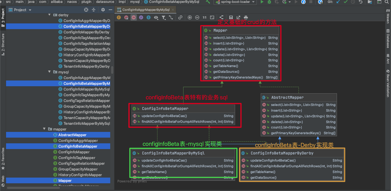 nacos dameng 达梦数据源 插件开发_spring.sql.init.platform=dm-CSDN博客