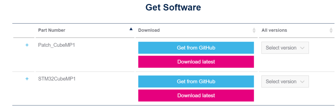 手把手教你搭建STM32MP1开发环境-CSDN博客