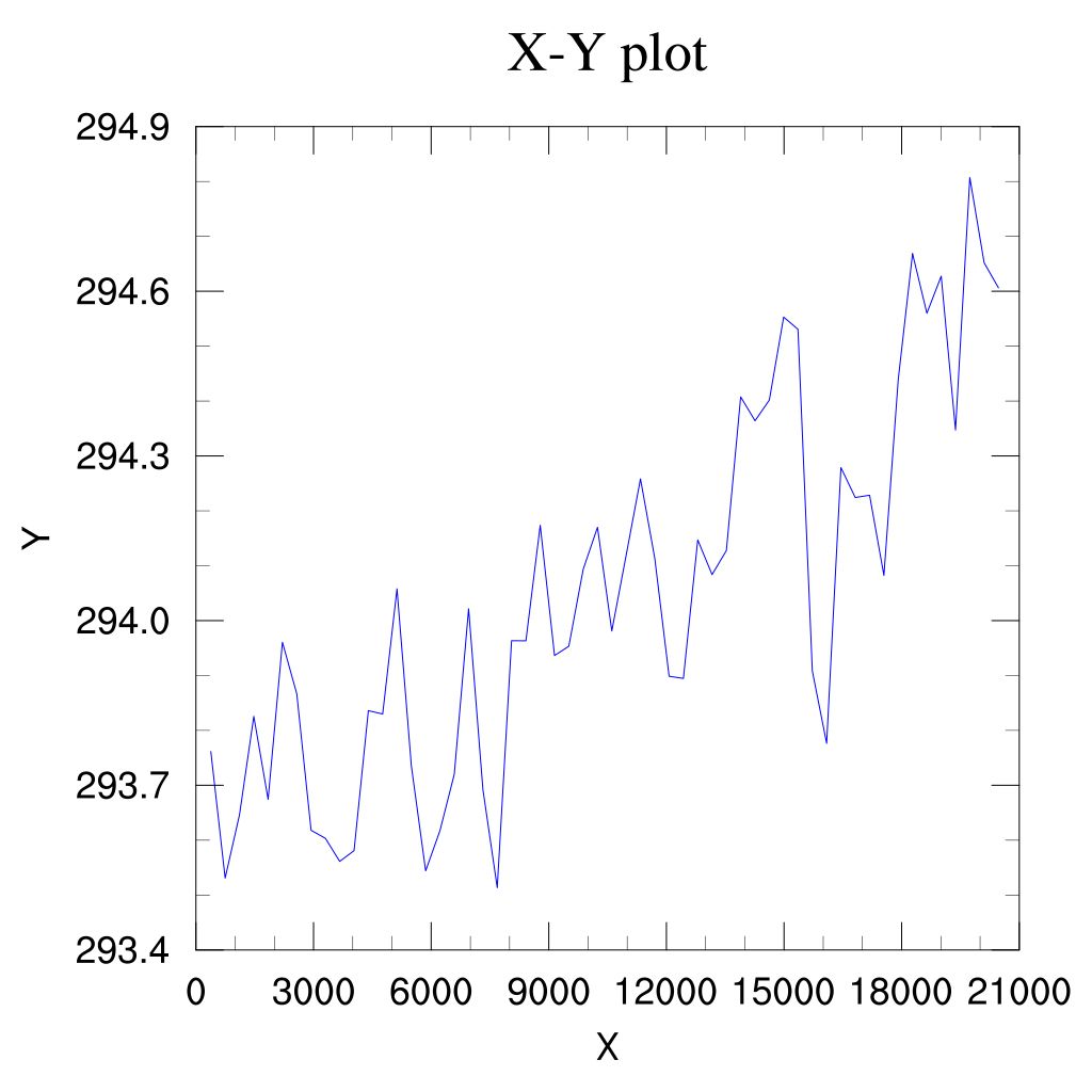 miniconda的安装与配置_Windows下也可以安装Pyngl和Pynio，你还不知道？_weixin_39634985的博客-CSDN博客