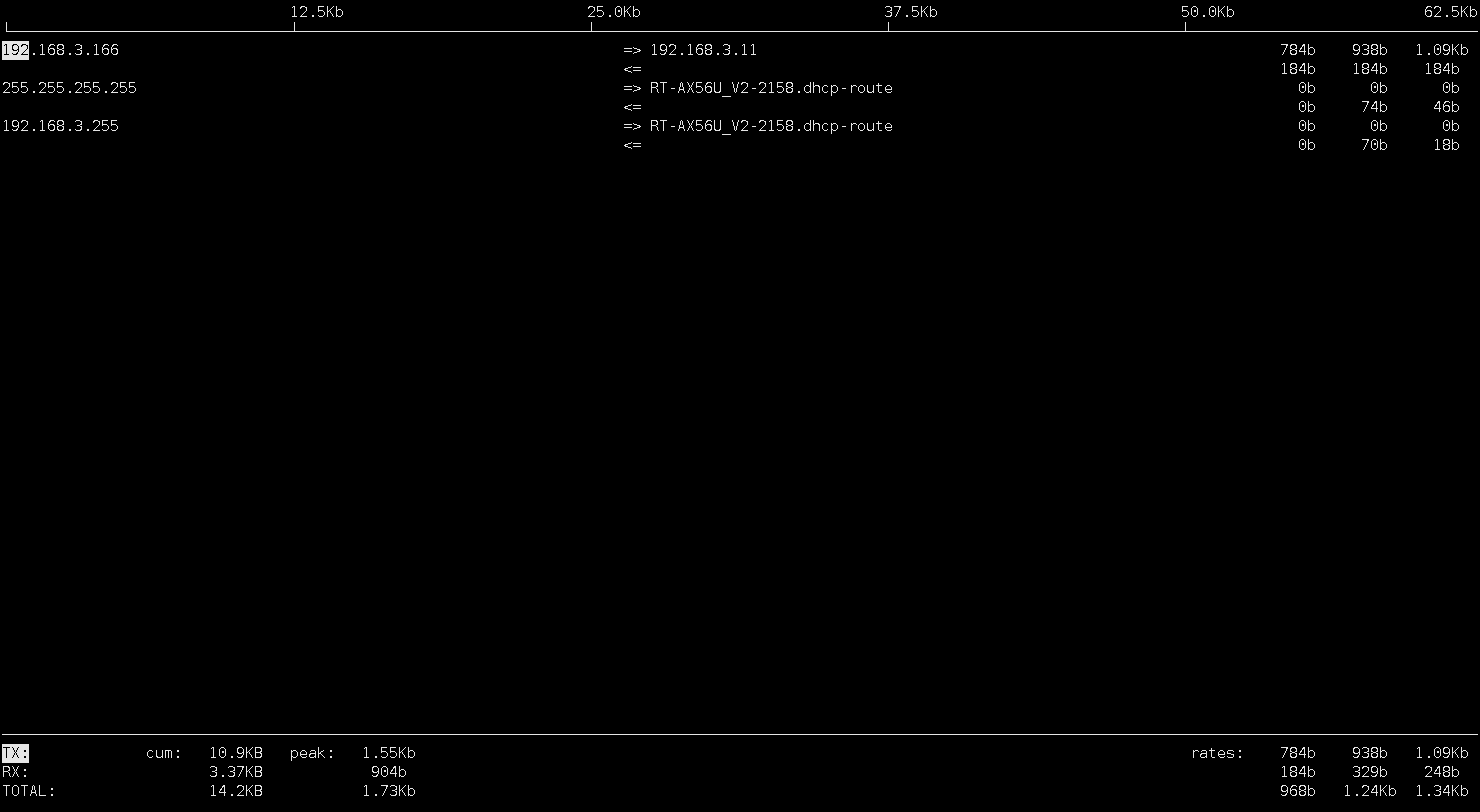 Linux系统之iftop的基本使用_linux iftop-CSDN博客