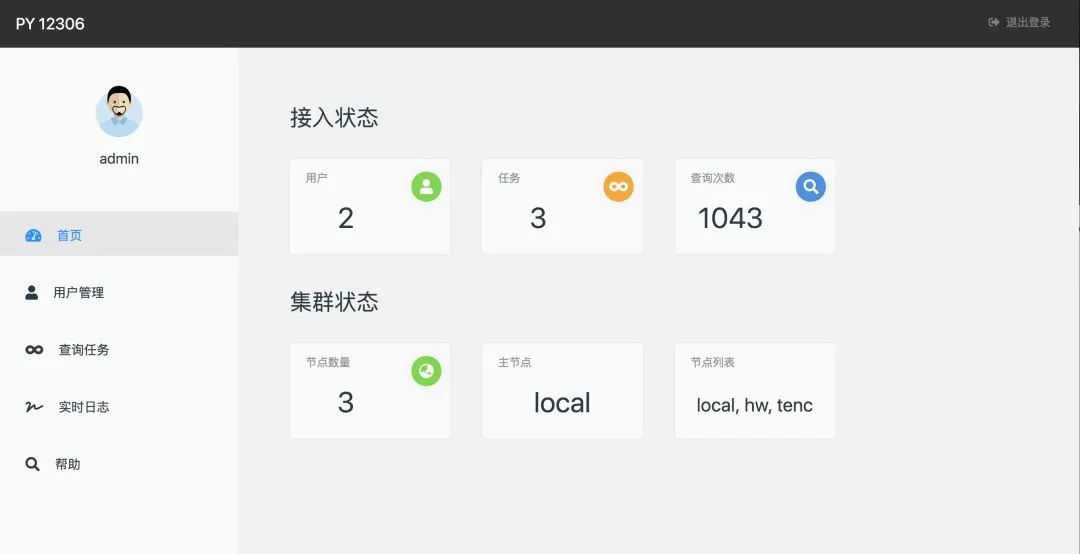 GitHub上火爆——12306抢票的开源实践_github 12306-CSDN博客