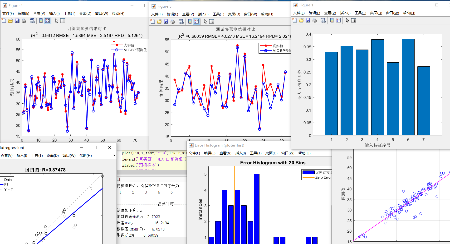 最大互信息系数MIC(数据特征选择算法)的回归预测,多输入单输出模型。_互信息法mic-CSDN博客