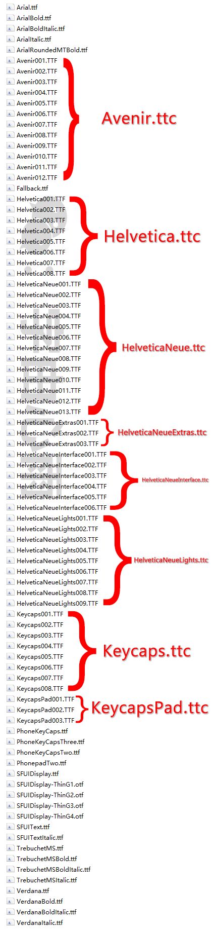安卓ttf格式的字体包_教程替换英文数字精品教程丨保时捷字体-CSDN博客