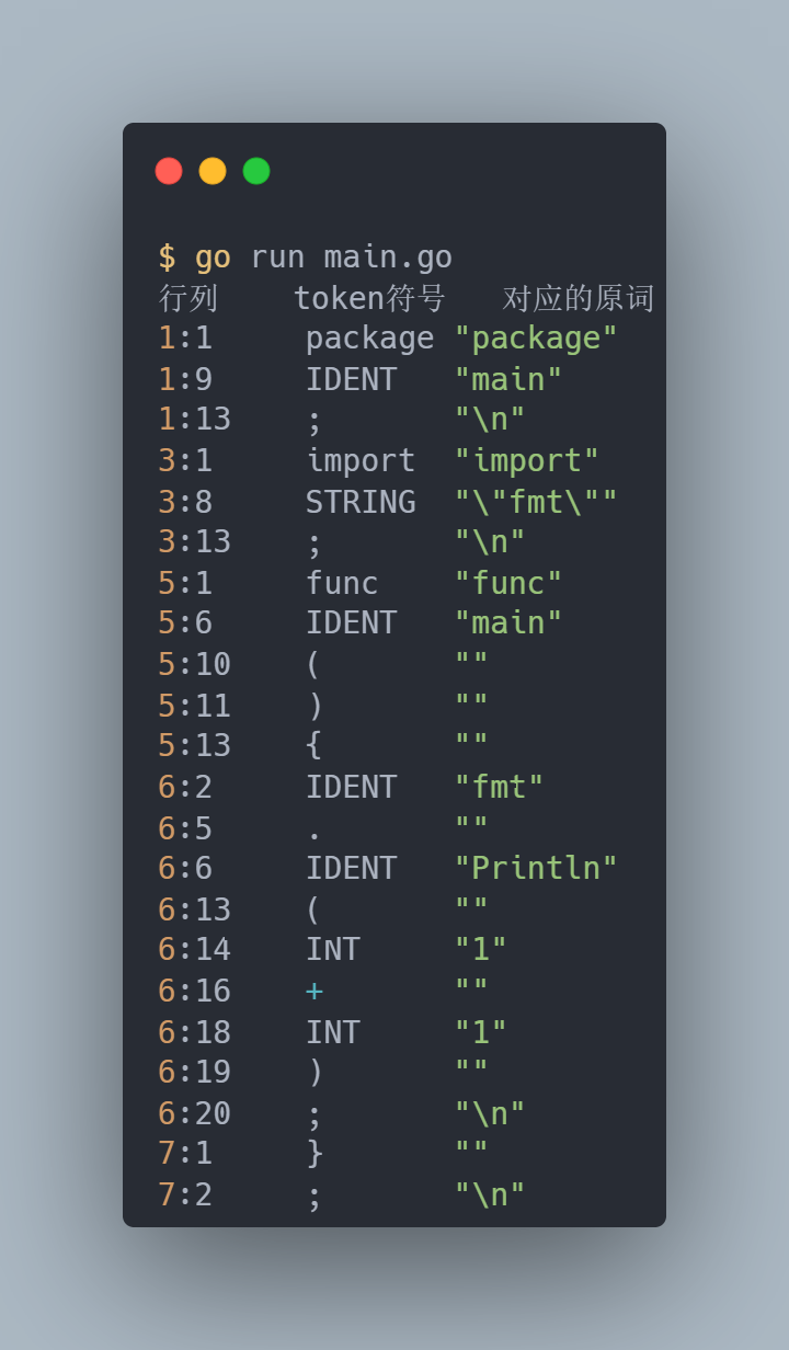 从Go源码到可执行文件的编译过程详解-CSDN博客