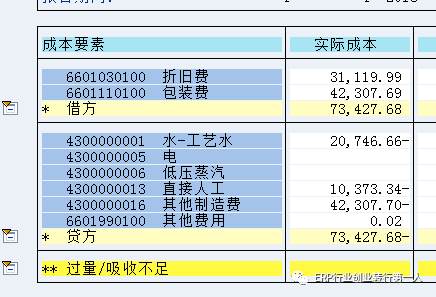 co88 sap 实际结算_SAP工单结算分析整理-CSDN博客