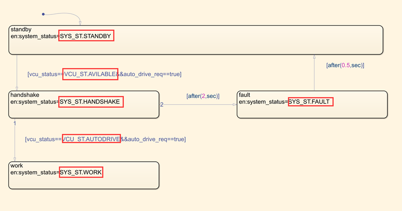 【MBD开发】Simulink中的枚举_simulink enumeration-CSDN博客