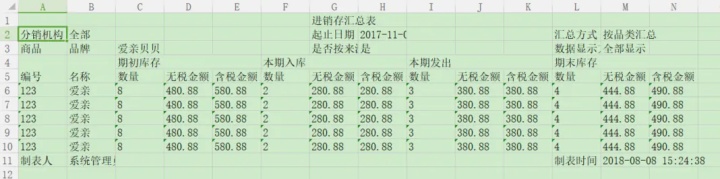 Js导出excel单元格内换行符代码学习笔记—— 前端导出excel Csdn博客