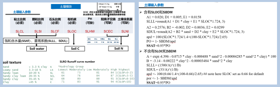 R语言与作物模型实践应用_用rgui进行植物生态建模-CSDN博客