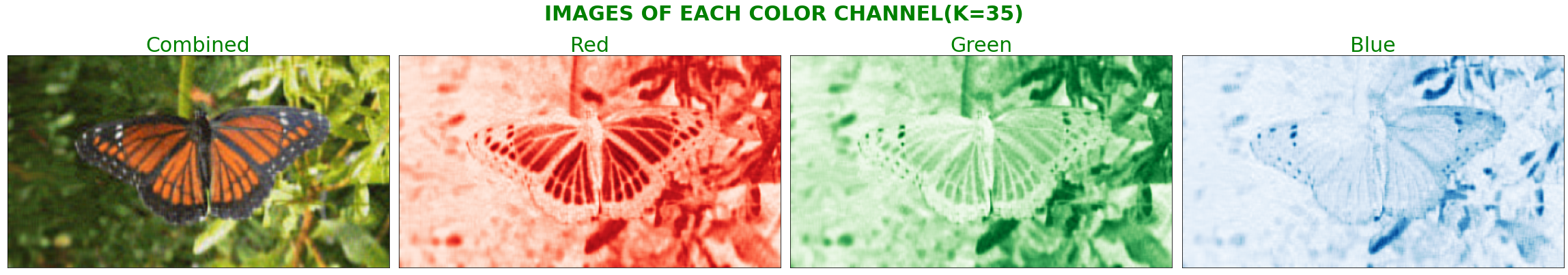 使用PCA压缩图像（python实现）_pca图片压缩python-CSDN博客