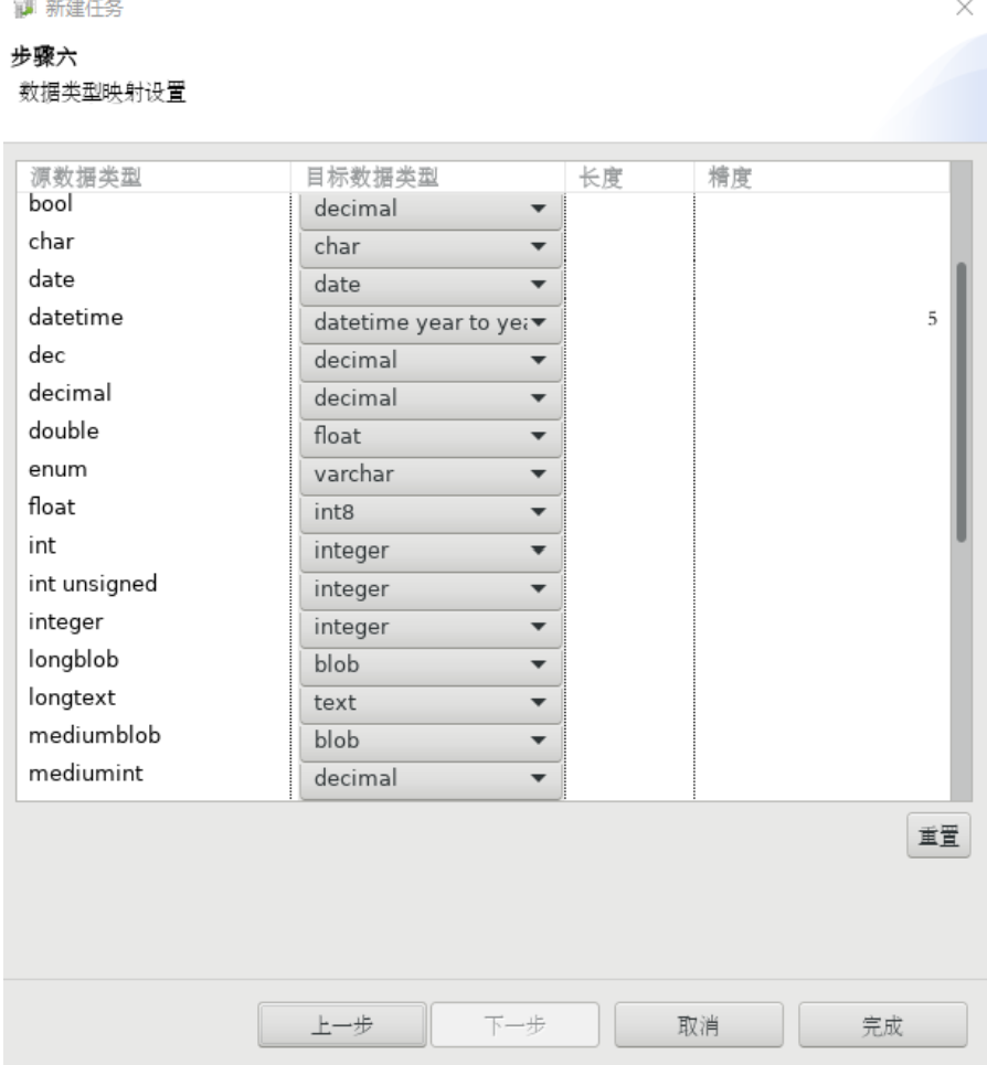 MySQL向GBase8s进行数据迁移_mysql 转 gbase 语法-CSDN博客