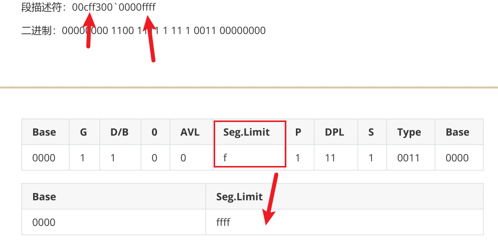 3-DB位 and G位_3..db(.-CSDN博客