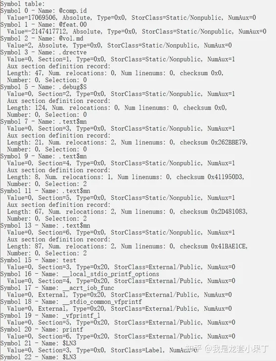 ABI（Application Binary Interface）知识总结-CSDN博客