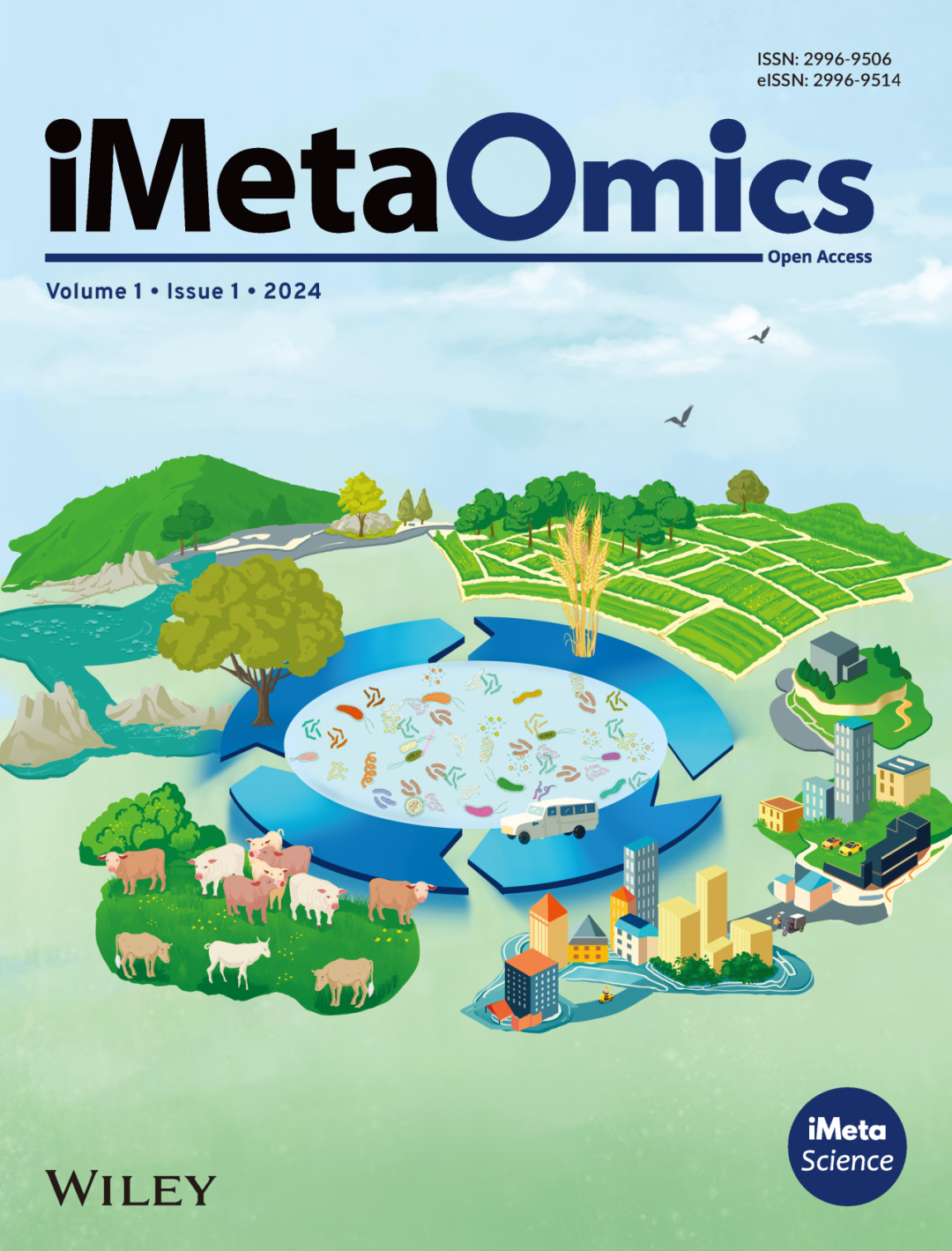 iMetaOmics | 中南大学夏晓波团队揭示青光眼和SLE发病机制新关联-CSDN博客