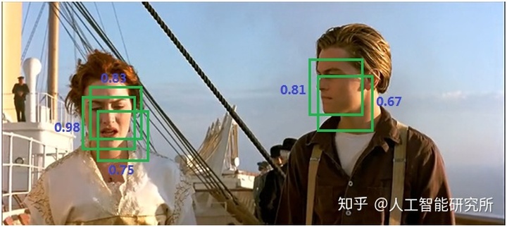 opencv 摄像头yuv_YOLOV4视频对象检测，python+opencv轻松实现-CSDN博客