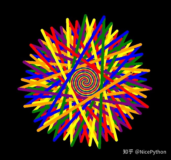 Python Turtle使用python的turtle画炫酷图形 Csdn博客 8168