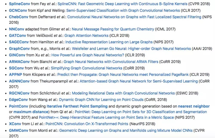 Pytorch Gather比dgl快14倍:pytorch图神经网络库pyg上线了 Csdn博客