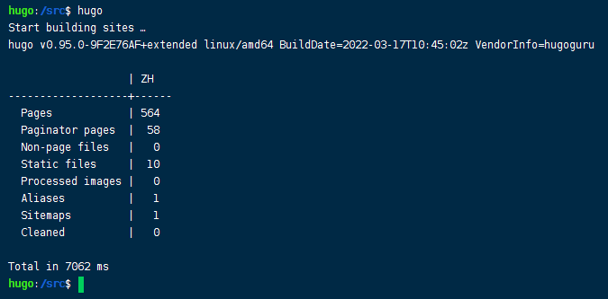 基于docker搭建Hugo_hugo docker-CSDN博客