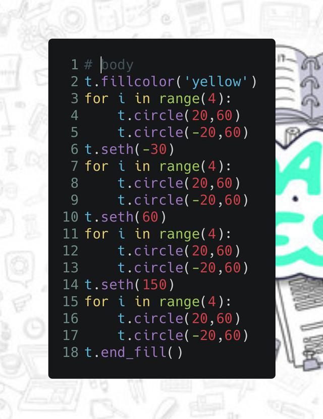 Python 波浪python的另类用法,使用turtle绘制卡通人物“海绵宝宝”weixin39796652的博客 Csdn博客 3194