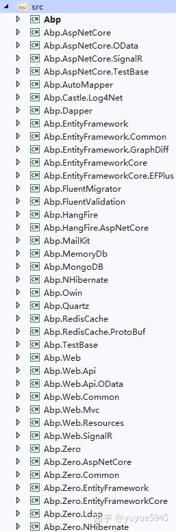 ABP框架基础知识-CSDN博客