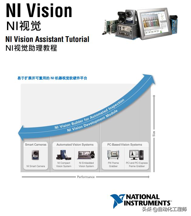 边缘检测后去除噪点_NI视觉应用案例——用相机和 LabVIEW 开发零件精加工和检测系统...-CSDN博客