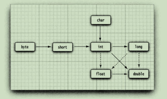 Java八股文_hollis八股文-CSDN博客