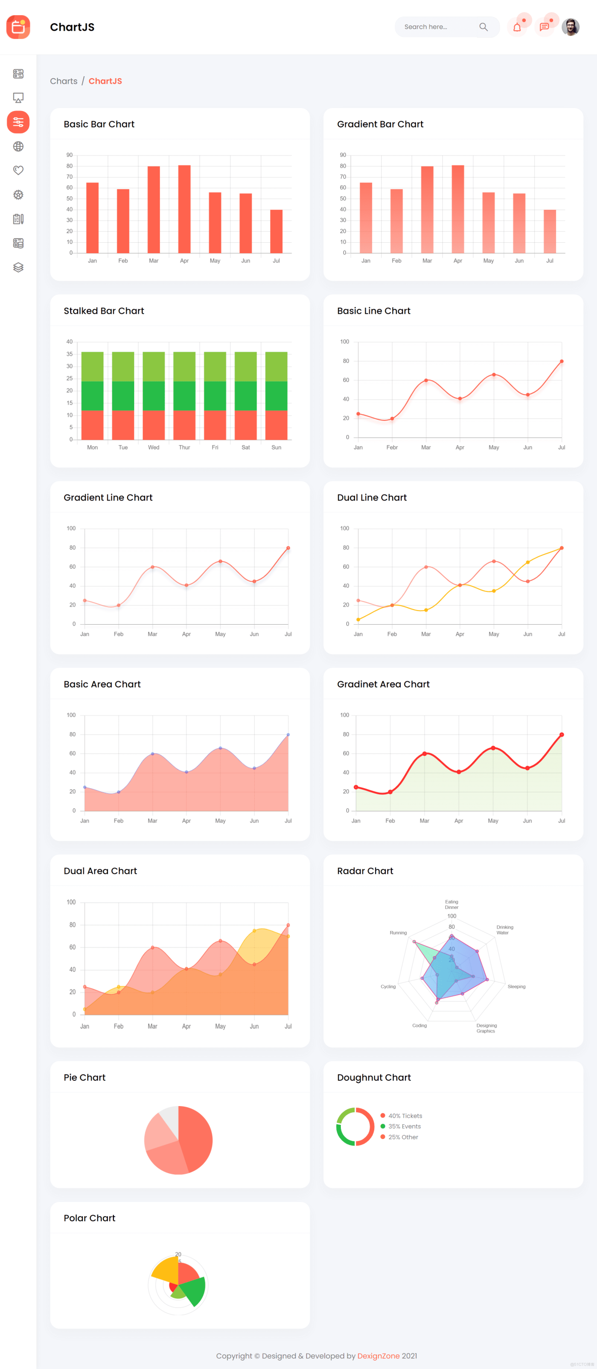【JavaScript期末大作业】基于html+css+javascript+jquery+bootstrap票务销售系统管理后台模板...-CSDN博客